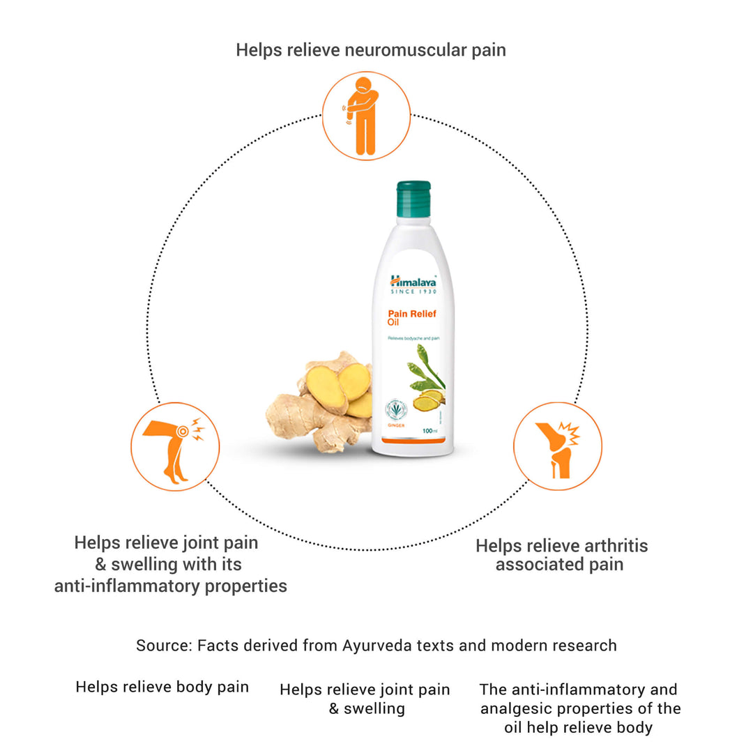 Himalaya Pain Relief Oil - Relieves Body Ache & Pain – Himalaya ...