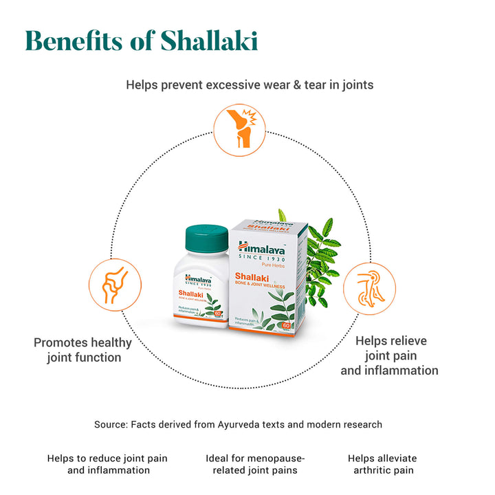 Himalaya Shallaki - Reduces Pain & Inflammation – Himalaya Wellness (India)