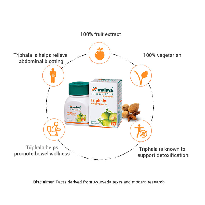 Himalaya Triphala Tablets - Relieves Constipation – Himalaya Wellness ...